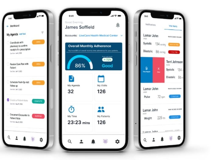 Clinii IMS - Streamline Your Medical Practice Operations
